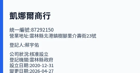 凱娜爾商行的照片-統編 87292150(雲林縣) 公司登記資料與營業項目詳細圖表