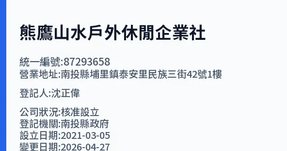 熊鷹山水戶外休閒企業社的照片-統編 87293658(南投縣) 公司登記資料與營業項目詳細圖表