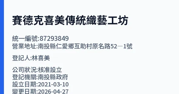 賽德克喜美傳統織藝工坊的照片-統編 87293849(南投縣) 公司登記資料與營業項目詳細圖表