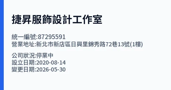 捷昇服飾設計工作室的照片-統編 87295591(新北市) 公司登記資料與營業項目詳細圖表