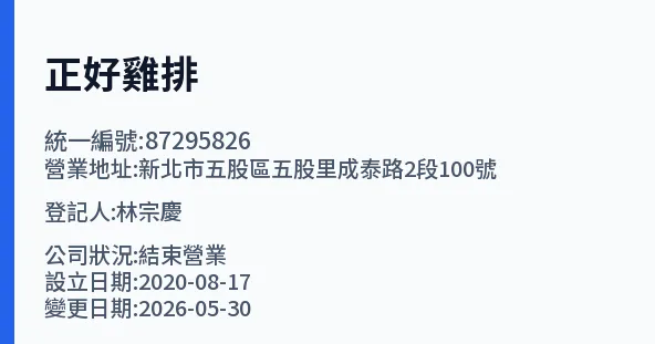 正好雞排的照片-統編 87295826(新北市) 公司登記資料與營業項目詳細圖表
