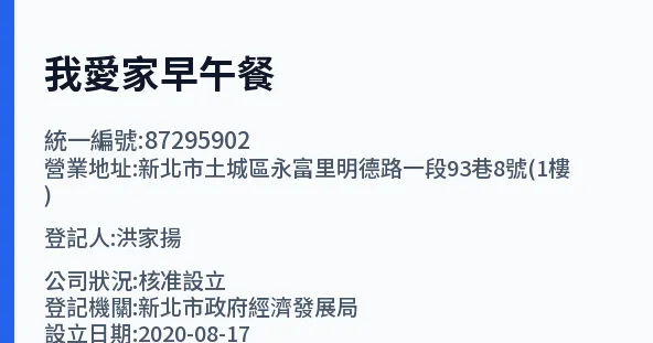 我愛家早午餐的照片-統編 87295902(新北市) 公司登記資料與營業項目詳細圖表