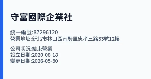 守富國際企業社的照片-統編 87296120(新北市) 公司登記資料與營業項目詳細圖表
