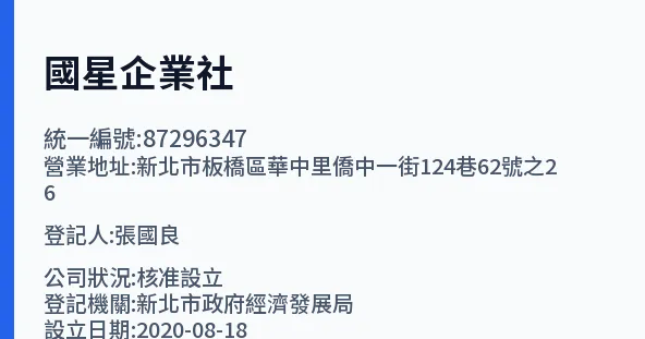 國星企業社的照片-統編 87296347(新北市) 公司登記資料與營業項目詳細圖表