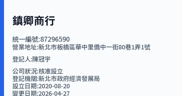 鎮卿商行的照片-統編 87296590(新北市) 公司登記資料與營業項目詳細圖表