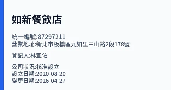 如新餐飲店的照片-統編 87297211(新北市) 公司登記資料與營業項目詳細圖表