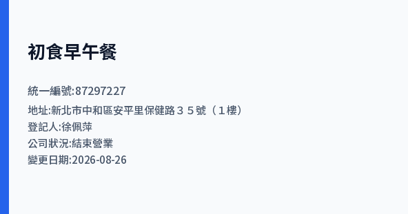 初食早午餐的照片-統編 87297227(新北市) 公司登記資料與營業項目詳細圖表