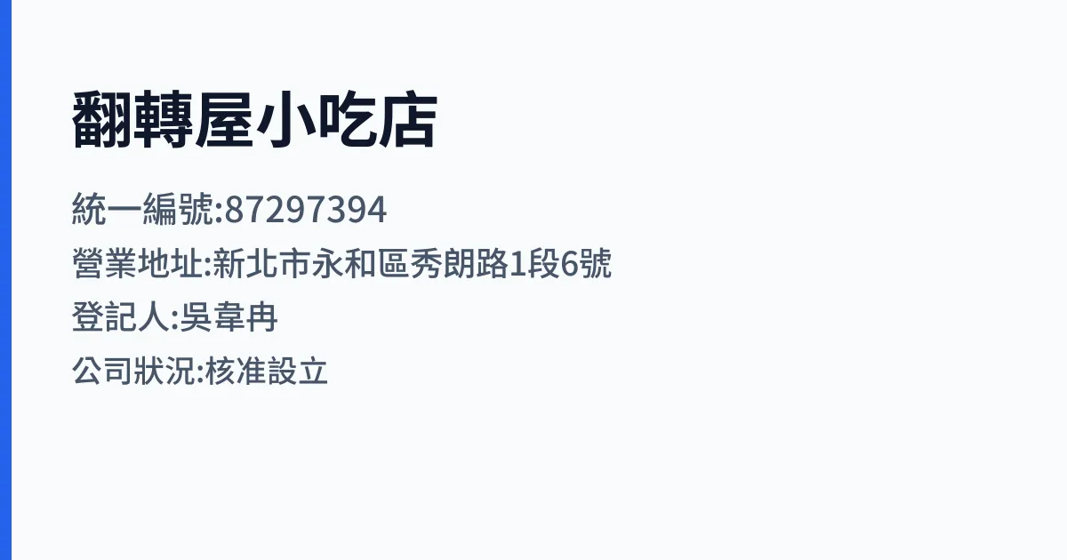 翻轉屋小吃店 - 統編 87297394(新北市) 公司登記資料與營業項目詳細圖表
