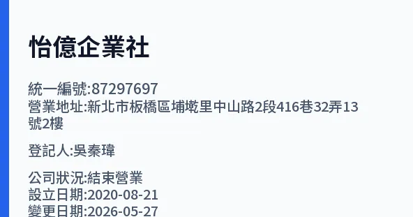怡億企業社的照片-統編 87297697(新北市) 公司登記資料與營業項目詳細圖表