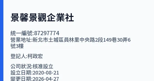 景馨景觀企業社的照片-統編 87297774(新北市) 公司登記資料與營業項目詳細圖表
