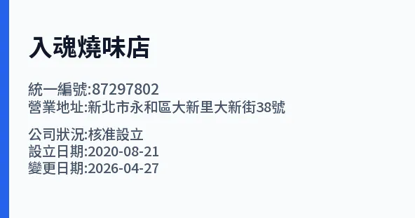 入魂燒味店的照片-統編 87297802(新北市) 公司登記資料與營業項目詳細圖表