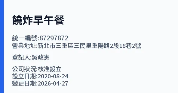 饒炸早午餐的照片-統編 87297872(新北市) 公司登記資料與營業項目詳細圖表