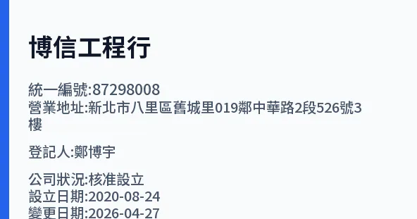 博信工程行的照片-統編 87298008(新北市) 公司登記資料與營業項目詳細圖表