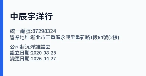 中辰宇洋行的照片-統編 87298324(新北市) 公司登記資料與營業項目詳細圖表