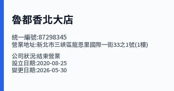 魯都香北大店的照片-統編 87298345(新北市) 公司登記資料與營業項目詳細圖表