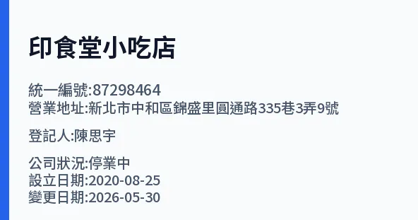 印食堂小吃店的照片-統編 87298464(新北市) 公司登記資料與營業項目詳細圖表