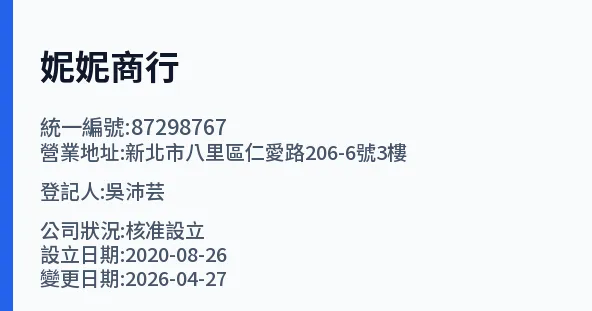 妮妮商行的照片-統編 87298767(新北市) 公司登記資料與營業項目詳細圖表