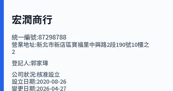 宏潤商行的照片-統編 87298788(新北市) 公司登記資料與營業項目詳細圖表