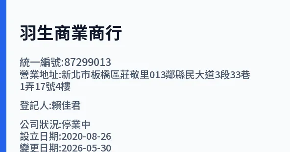 羽生商業商行的照片-統編 87299013(新北市) 公司登記資料與營業項目詳細圖表