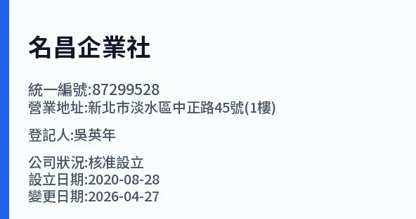 名昌企業社的照片-統編 87299528(新北市) 公司登記資料與營業項目詳細圖表