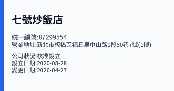 七號炒飯店的照片-統編 87299554(新北市) 公司登記資料與營業項目詳細圖表