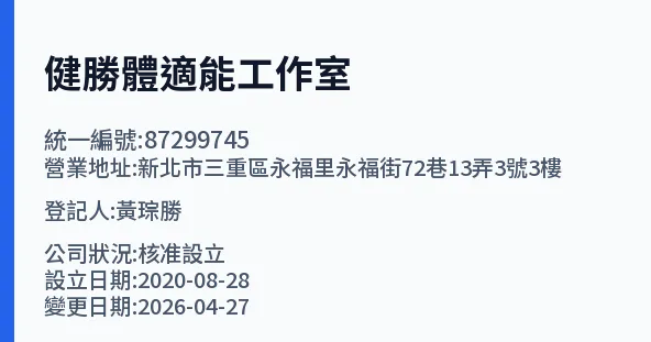 健勝體適能工作室的照片-統編 87299745(新北市) 公司登記資料與營業項目詳細圖表