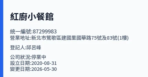紅廚小餐館的照片-統編 87299983(新北市) 公司登記資料與營業項目詳細圖表