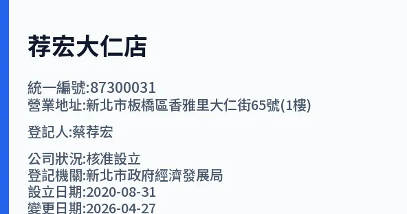荐宏大仁店的照片-統編 87300031(新北市) 公司登記資料與營業項目詳細圖表