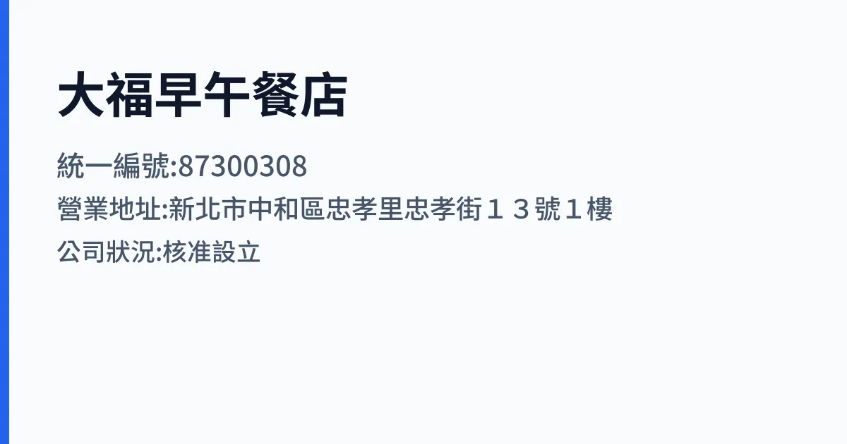 大福早午餐店 - 統編 87300308(新北市) 公司登記資料與營業項目詳細圖表