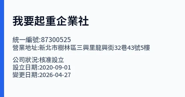 我要起重企業社的照片-統編 87300525(新北市) 公司登記資料與營業項目詳細圖表
