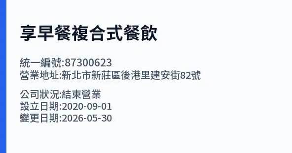 享早餐複合式餐飲的照片-統編 87300623(新北市) 公司登記資料與營業項目詳細圖表