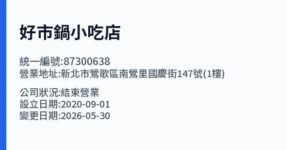 好市鍋小吃店的照片-統編 87300638(新北市) 公司登記資料與營業項目詳細圖表