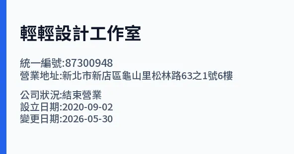 輕輕設計工作室的照片-統編 87300948(新北市) 公司登記資料與營業項目詳細圖表