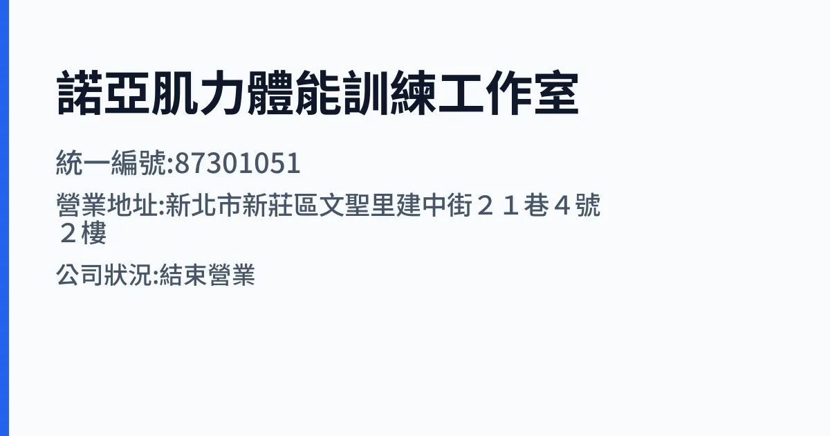 諾亞肌力體能訓練工作室 - 統編 87301051(新北市) 公司登記資料與營業項目詳細圖表