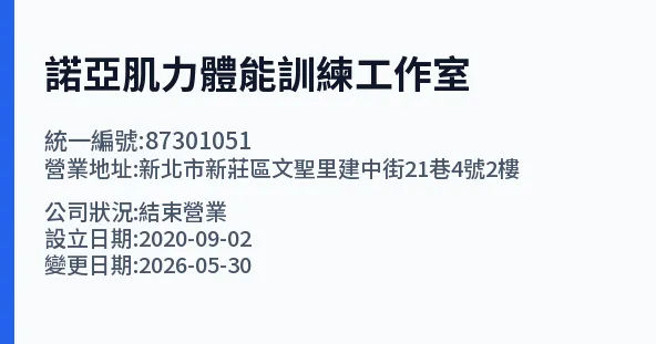諾亞肌力體能訓練工作室的照片-統編 87301051(新北市) 公司登記資料與營業項目詳細圖表