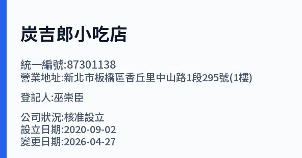 炭吉郎小吃店的照片-統編 87301138(新北市) 公司登記資料與營業項目詳細圖表