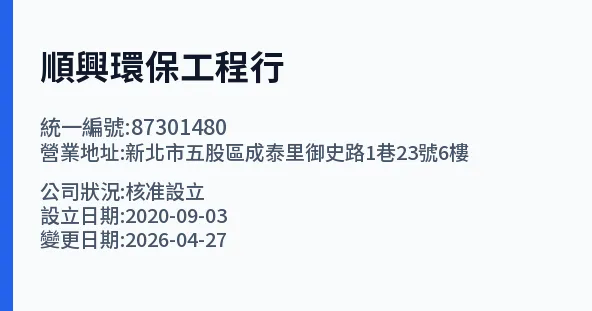 順興環保工程行的照片-統編 87301480(新北市) 公司登記資料與營業項目詳細圖表