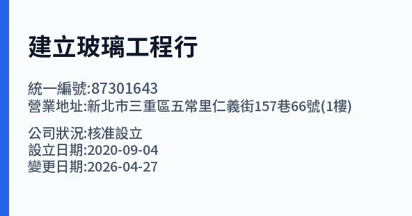 建立玻璃工程行的照片-統編 87301643(新北市) 公司登記資料與營業項目詳細圖表