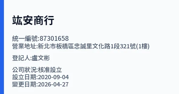竑安商行的照片-統編 87301658(新北市) 公司登記資料與營業項目詳細圖表