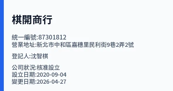 棋開商行的照片-統編 87301812(新北市) 公司登記資料與營業項目詳細圖表