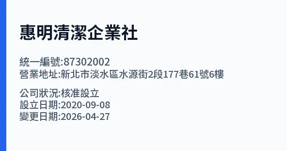 惠明清潔企業社的照片-統編 87302002(新北市) 公司登記資料與營業項目詳細圖表