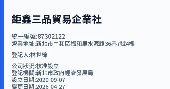 鉅鑫三品貿易企業社的照片-統編 87302122(新北市) 公司登記資料與營業項目詳細圖表