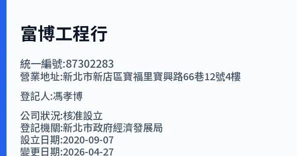 富博工程行的照片-統編 87302283(新北市) 公司登記資料與營業項目詳細圖表