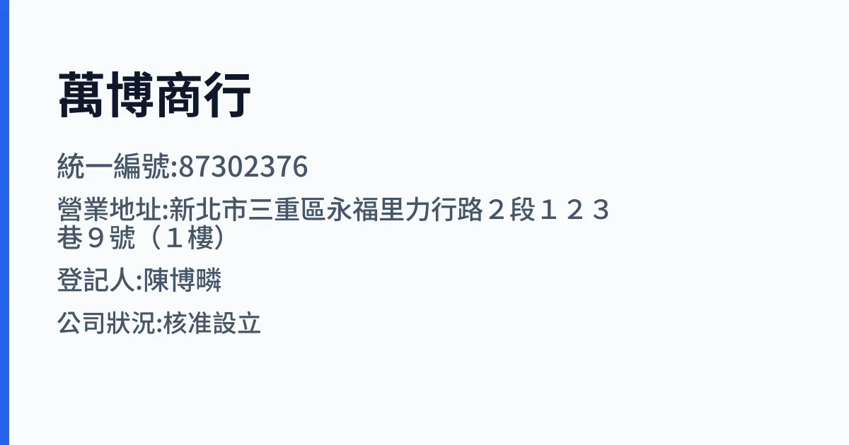 萬博商行 - 統編 87302376(新北市) 公司登記資料與營業項目詳細圖表