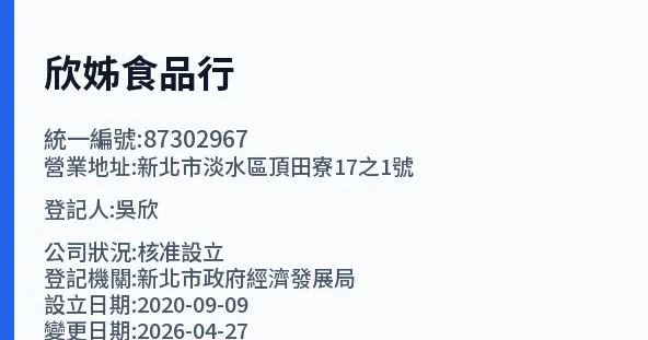 欣姊食品行的照片-統編 87302967(新北市) 公司登記資料與營業項目詳細圖表