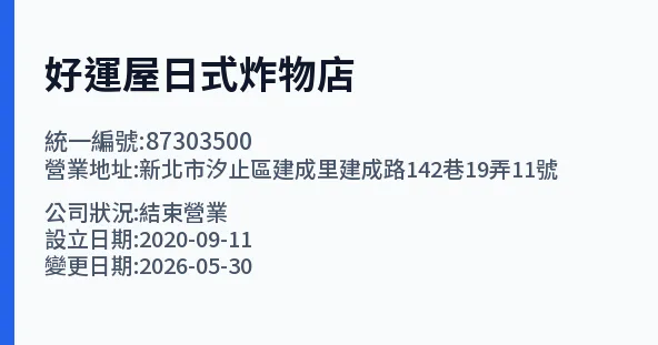 好運屋日式炸物店的照片-統編 87303500(新北市) 公司登記資料與營業項目詳細圖表