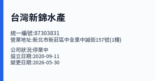 台灣新錦水產的照片-統編 87303831(新北市) 公司登記資料與營業項目詳細圖表