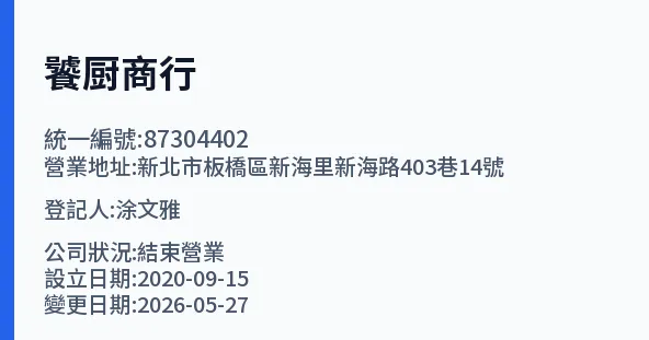 饕厨商行的照片-統編 87304402(新北市) 公司登記資料與營業項目詳細圖表