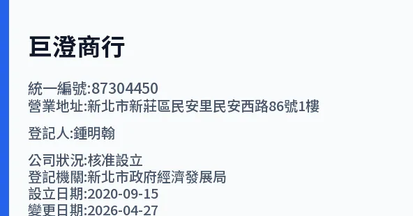 巨澄商行的照片-統編 87304450(新北市) 公司登記資料與營業項目詳細圖表