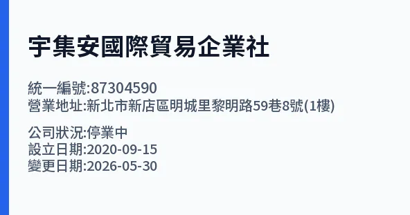 宇集安國際貿易企業社的照片-統編 87304590(新北市) 公司登記資料與營業項目詳細圖表